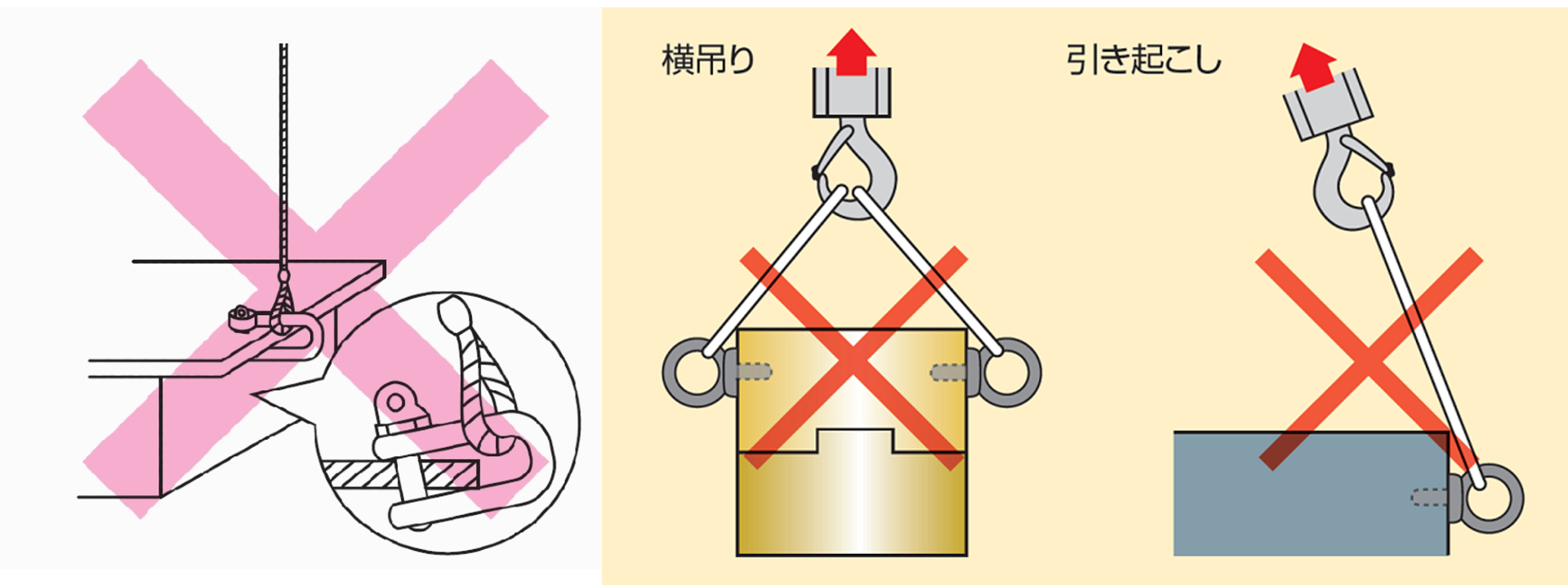 シャックルもアイボルトも横吊りは危ない！荷重は、縦方向！ | 吊り具ブログ「吊るのひと声！」 | 大洋製器工業株式会社