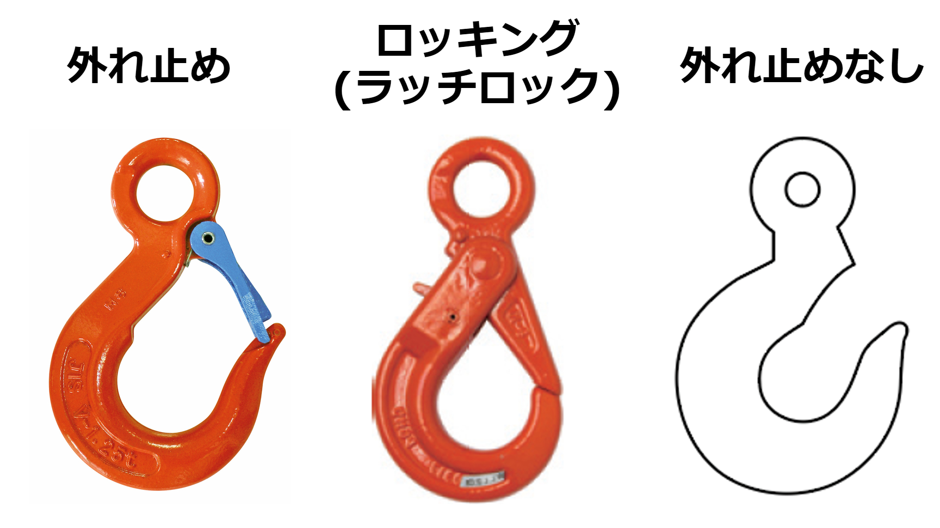 玉掛け用フックの種類とその特長 | 吊り具ブログ「吊るのひと声！」| 大洋製器工業株式会社